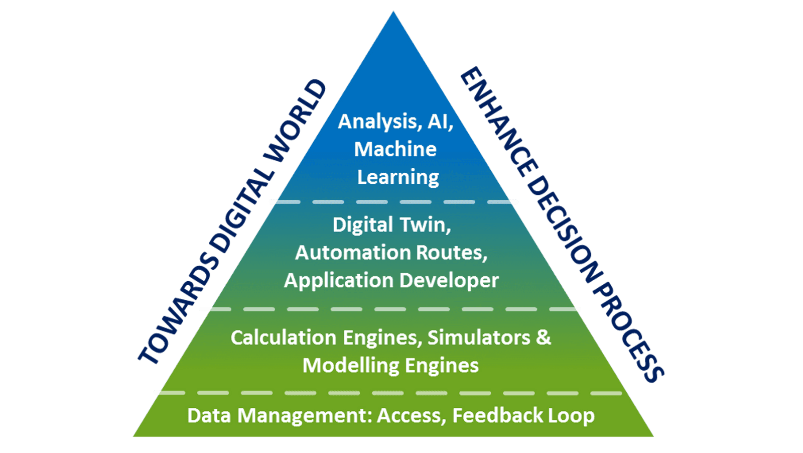 The Official Website of FAAZMIAR TECHNOLOGY SDN BHD - Homepage